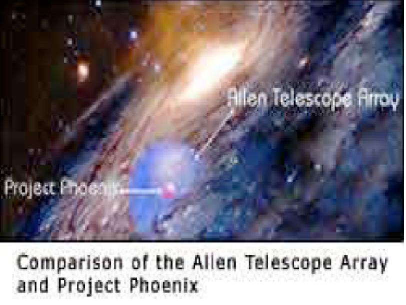 Allen Telescope Array