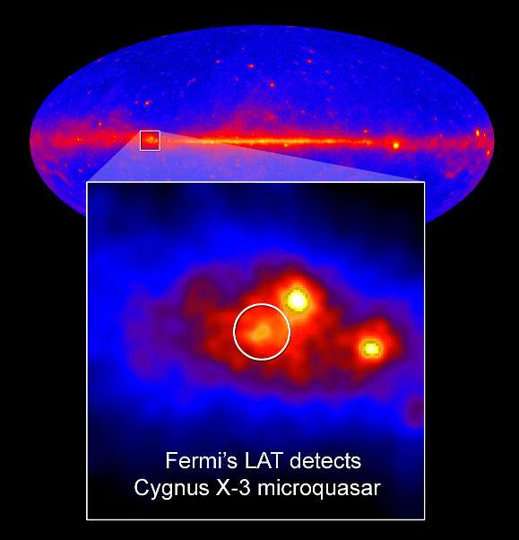 Cygnus X-3 em Raios Gama