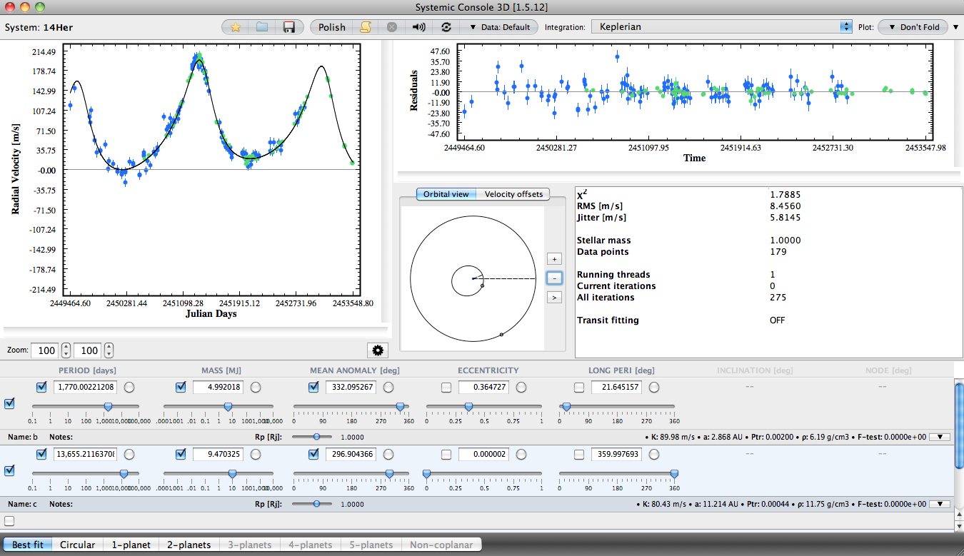Entrevista com Gregory Laughlin