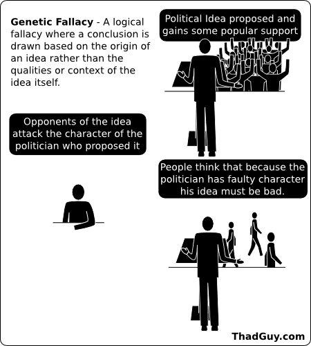 24 falácias lógicas